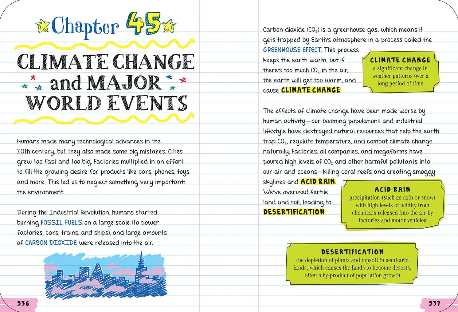 Everything You Need to Ace World History in One Big Fat Notebook 2nd E ...